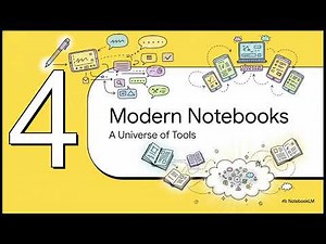 Study Skills – Mastering Note Taking | Best Note-Taking Methods for Students
