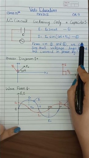 AC Circuit Containing Capacitor only #class12 #physics #cbse #icse #neet #jee#iit#shots