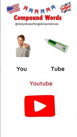 Compound Words in English | English Teaching Video #learnenglish #englishvocabulary