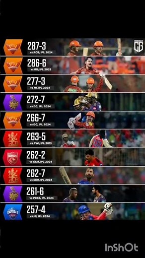 Tera Pyar Hookah Bar 4K Video Song | Khiladi 786 | Akshay Kumar, Asin |Himesh Reshammiya,Vinit Singh