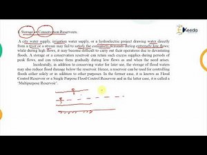 Concept of a Reservoir - Investigation and Reservoir Planning - Water Resource Engineering 1