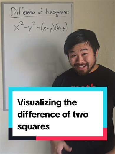 Understanding the Difference of Two Squares in Mathematics