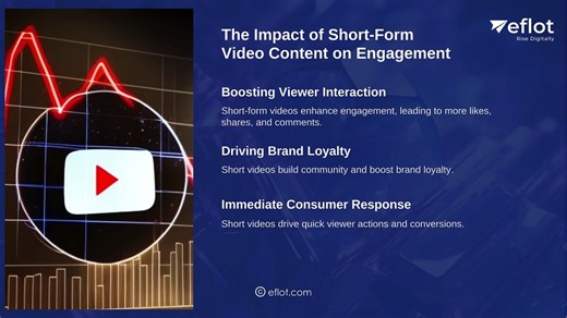 The Future Digital Advertising and Marketing Trends in 2025 You Must Follow! | Eflot