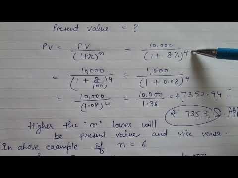 Present Value Explained | Discounting Basics Made Easy (Time Value of Money) | MBA 2nd Semester