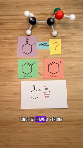 Hofmann vs Zaitsev’s Alkenes!