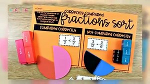 13K views · 145 reactions | Here's a peek at some of the third grade math centers for the year! | Tunstall's Teaching Tidbits | Facebook