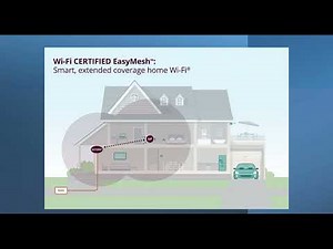 TP-Link Aginet Unified Cloud Managed Wi-Fi Solution (TAUC) Webinar