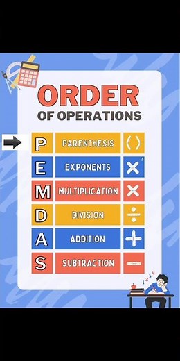 Order of Operations Song | Step by Step Guide | #shorts #trending