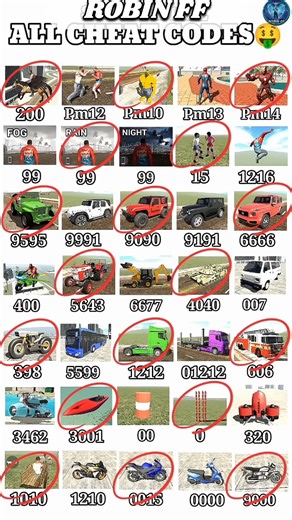 All Cheat Code 💯🤯 Real code💥Indian bike driving 3d all new cheat code update #ibd3d #gaming #shorts