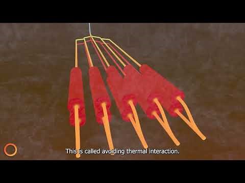 The Thermodynamics of Eavor-Loop™