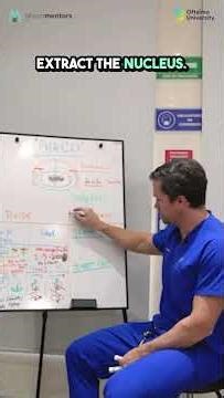 #Shorts Phacoemulsification Universe 12