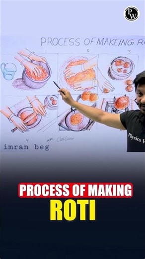 Most Important Process Drawing Questions for NID & NIFT | Don’t Skip This #NIFT #NID