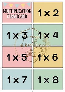 Multiplication Flash Cards: Homeschool Printable (PDF) - Etsy Australia