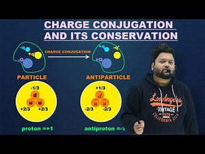CHARGE CONJUGATION || FORMATION OF ANTIPARTICLE FROM PARTICLE || FORMATION OF ANTIPROTON || MSC NET