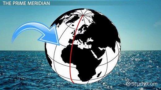 You must c C reate an account to continue watching