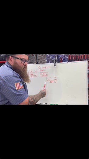 Wiring up a 6V positive ground motor! Part 11 | WiredCustoms