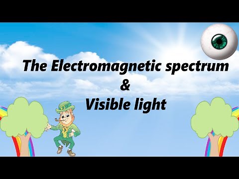 Visible light | On the Electromagnetic spectrum