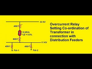 Relay Coordination|| Over Current Relay Setting for Transformer in Co-ordination with Feeder