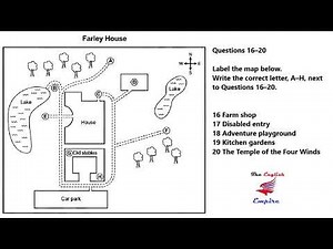 IELTS Listening Map with Answers and Script - Farley House