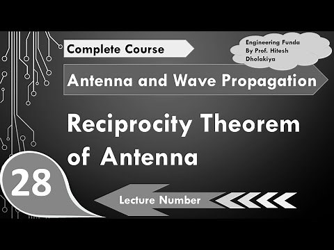 Reciprocity Theorem (Definition, Basics, Formula, Conditions & Applications) Explained