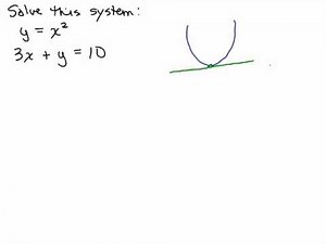 Nonlinear Systems of Equations 1