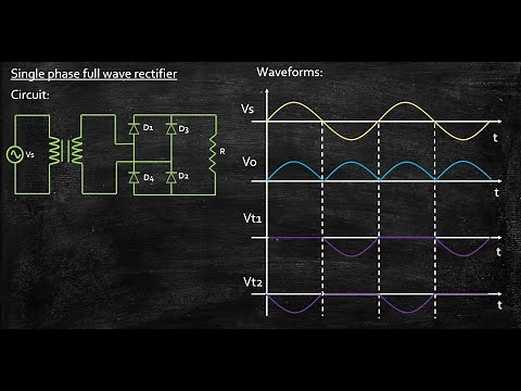 Single Phase Full Wave Rectifier | Power Electronics | Lecture 37