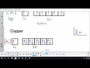 Chemistry 20AP - Removing electrons: electronic configuration of cations and orbital diagram