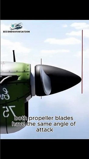 Why Propeller Planes Use Tilted Engines ✈️ | Hidden Physics Behind Angled Aircraft Props! #shorts