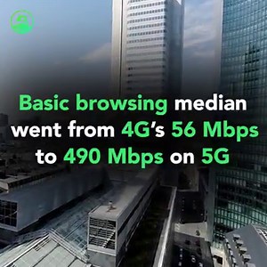 #Qualcomm simulated real-world #5G LTE, and it’s fast. Read more: http://andauth.co/dcQoCA | Android Authority