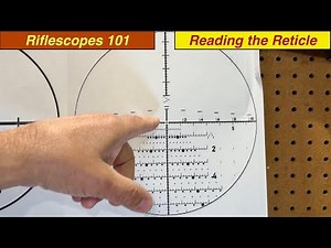 Riflescopes 101: Reading the Reticle