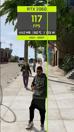 Watch dogs 2 vs RTX 2060: Graphics Showdown! #watchdogs2 #rtx #rtx2060