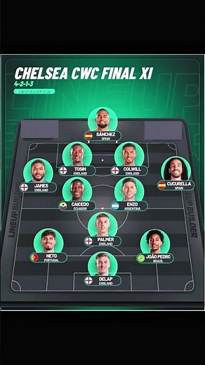 🔥PSG Vs Chelsea’s🔵DREAM CWC Final XI!😱4-2-1-3 with Palmer, Enzo & James! #chelsea #psg #cwc2025final