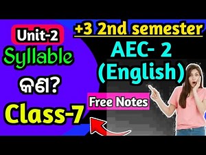 +3 2nd semester AEC 2 English Class 7|aec|second semester|Nep 2020|Unit 2|2nd sem|English Notes|