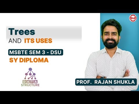 Trees & Its Uses - Data Structure | MSBTE SEM 3 - DSU | SY DIPLOMA | CO / IT / AIML | K-SCHEME