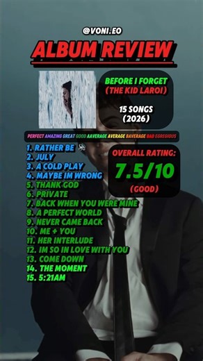Is BEFORE I FORGET by The Kid Laroi the Best Album of 2026?