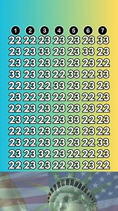 542K views · 4K reactions | 勞 How fast can you spot the hidden number? This puzzle is designed to challenge your mind and test your focus. Search through the clutter, find the sneaky number, and show off your skills!  Can you solve it faster than your friends? ️‍♀️ #FindTheHiddenNumber #PuzzleChallenge #MindGames #BrainTeasers #ObservationSkills #SpotTheDifference #FindTheDifference #HiddenNumbers | Brain Benders Banter | Facebook