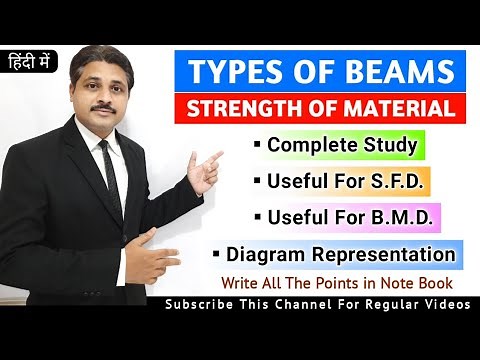 TYPES OF BEAMS USEFUL FOR SFD AND BMD DIAGRAM | STRENGTH OF MATERIAL