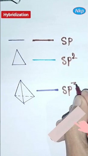 hybridization trick|hybridization organic chemistry|hybridization short video#science #shortvideo