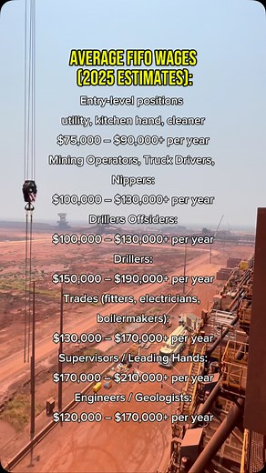 Wondering how much you can earn in FIFO? Here’s the average salary range for roles across mining, drilling, and trades in 2025. From entry-level to experienced – FIFO pays well if you’re ready for the lifestyle! | FIFO Australia