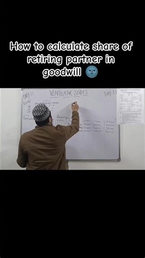 How to calculate goodwill in retirement of partner #commercestudents #accountssolutions #cbseclass12