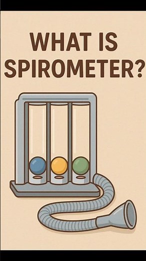 What is a Spirometer? | How It Works & Why It's Used in Lung Tests