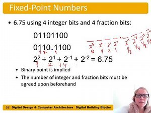 DDCA Ch5 - Part 9: Fixed Point Numbers