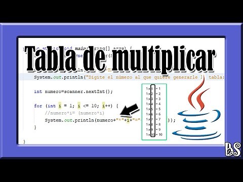 JAVA - Solución de ejercicios - Tabla de multiplicar