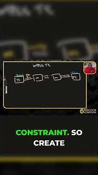 MPLS Traffic Engineering: Building Constraint-Based Paths