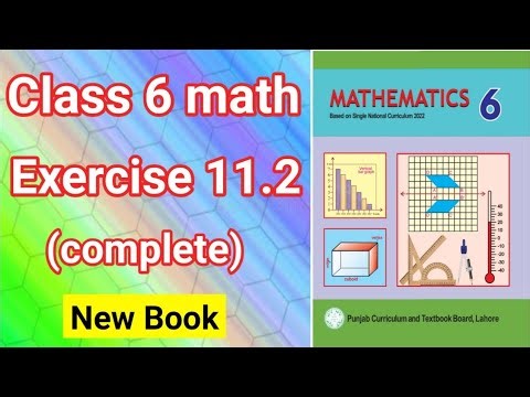 Class 6 Maths Exercise 11.2 | Class 6 Maths Chapter 11 Exercise 11.2 | Exercise 11.2 Class 6