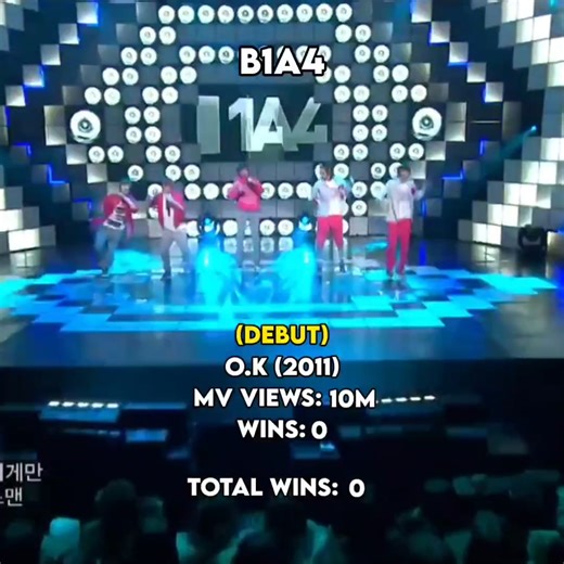 #B1A4 #B1A4Forever #KpopBoyGroup #Kpop2ndGen #CNU #Sandeul #Gongchan #BabyGoodnight #BeautifulTarget #RollinB1A4 #KpopThrowback #UnderratedKpop #KpopNostalgia