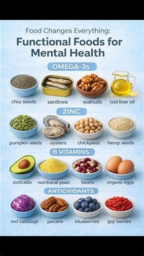🟡 Functional Foods for Mental Health