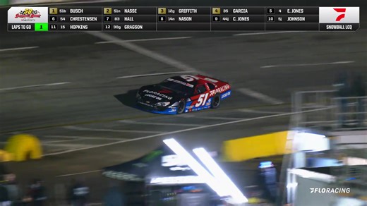 🏁 Kyle Busch wins the #SnowballDerby LCQ! Stephen Nasse, Derek Griffith, and Jake Garcia also lock in, while Erik Jones' charge comes up one spot short. 5 Flags Speedway | FloRacing