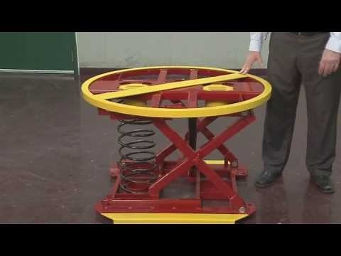 Pallet Pal Level Loader - PALLETPAL