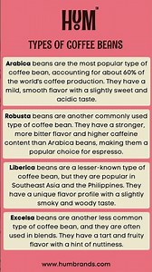 Types Of Coffee Beans